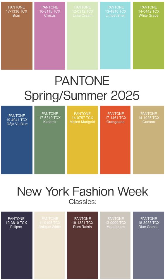 Spring 2025 Pantone Colors | Talking Trends